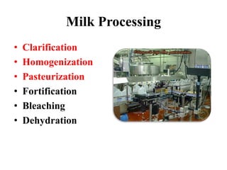 Milk & Milk product | PPT