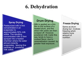 Milk & Milk product | PPT
