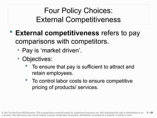 Milkovich_PPT_Introduction to CompensationCh01.pptx