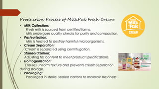 Fresh cream derived from Milk (Processing of milk cream) | PDF