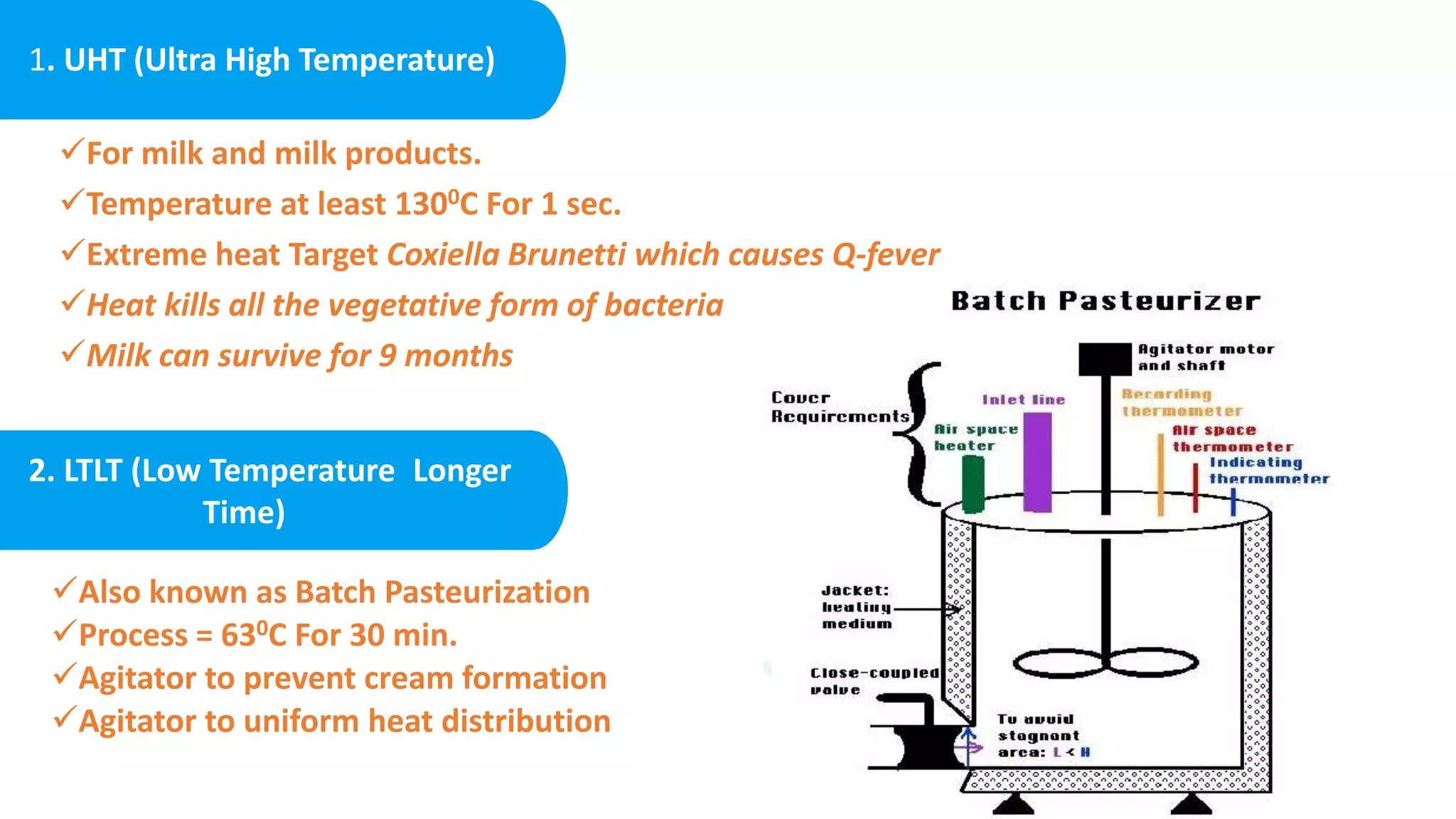Milk pasteurization | PPTX