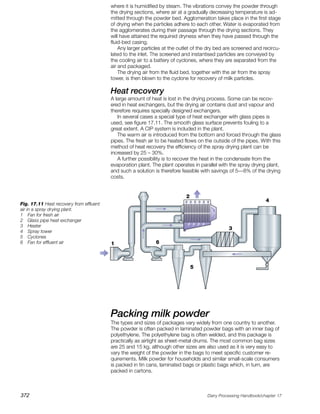 Milk powder | PDF
