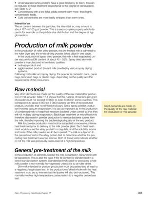 Milk powder | PDF
