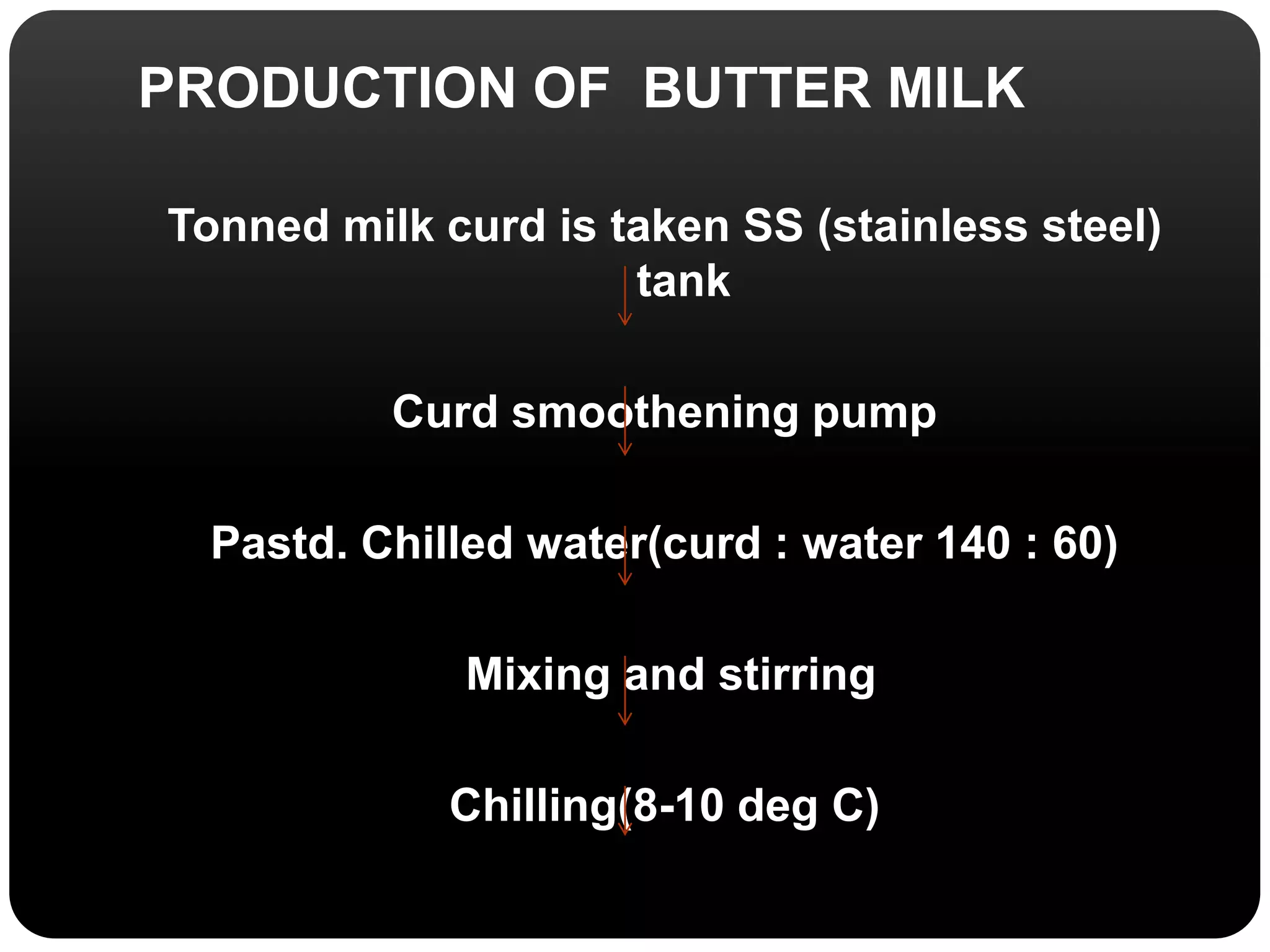 Milk processing | PPTX