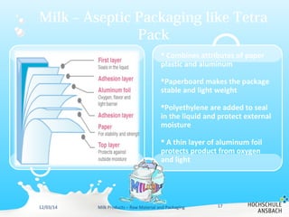 Milk products - milk and butter | PPT