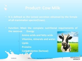 Milk products - milk and butter | PPT