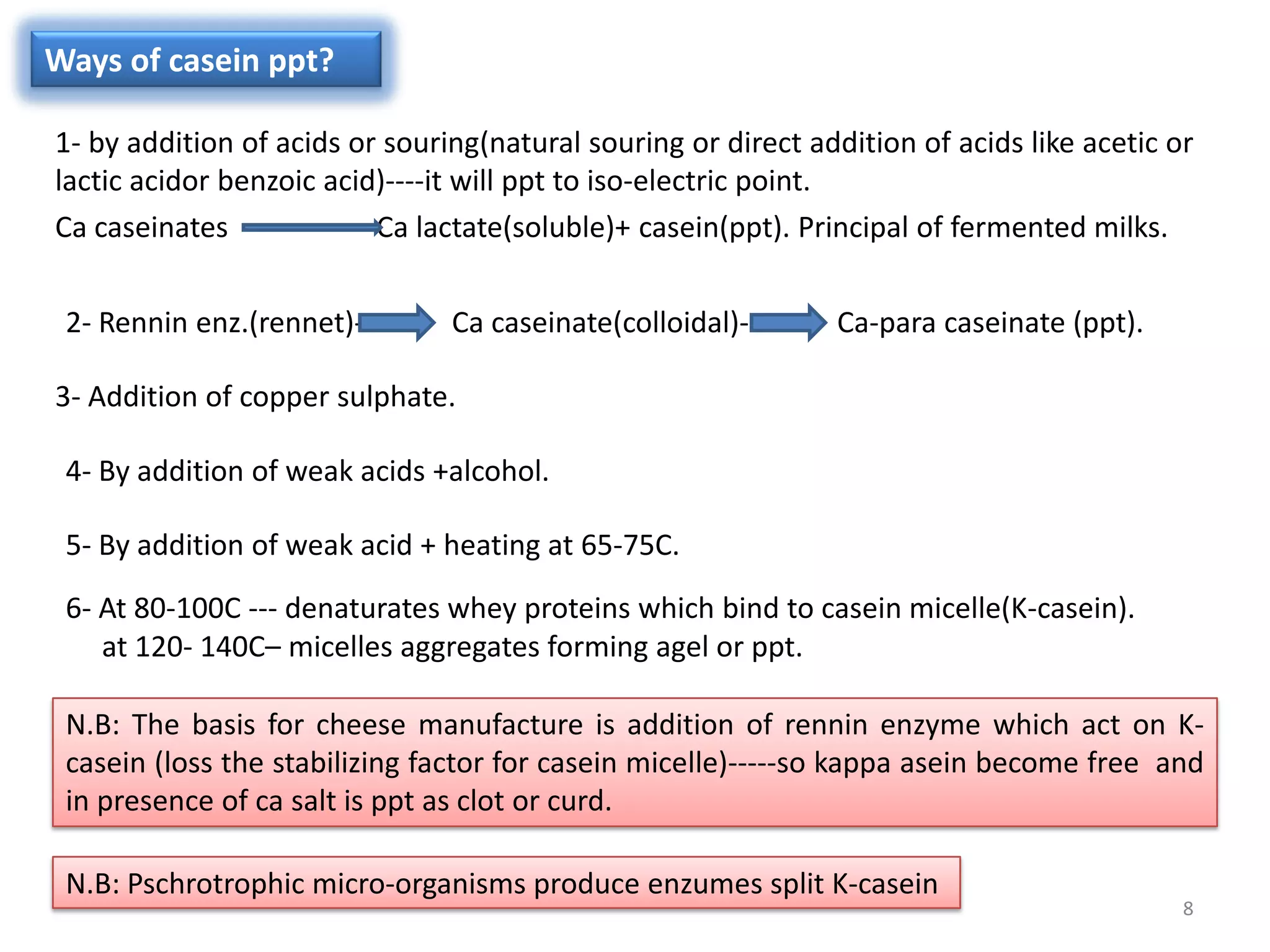Milk protein casein, whey protein. | PDF