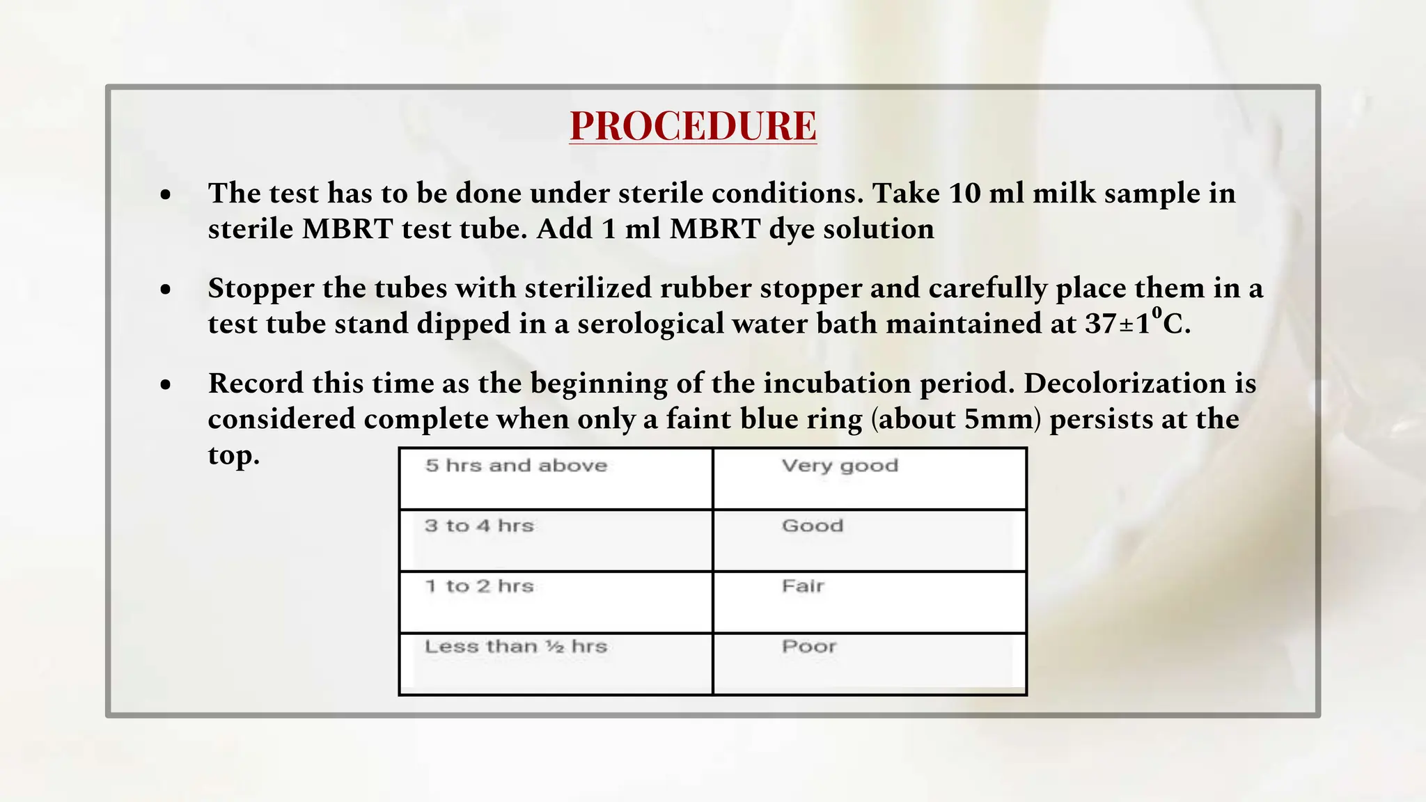 Milk Quality Test.pptx