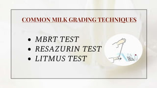 Milk Quality Test.pptx