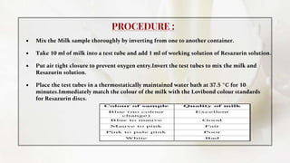 Milk Quality Test.pptx