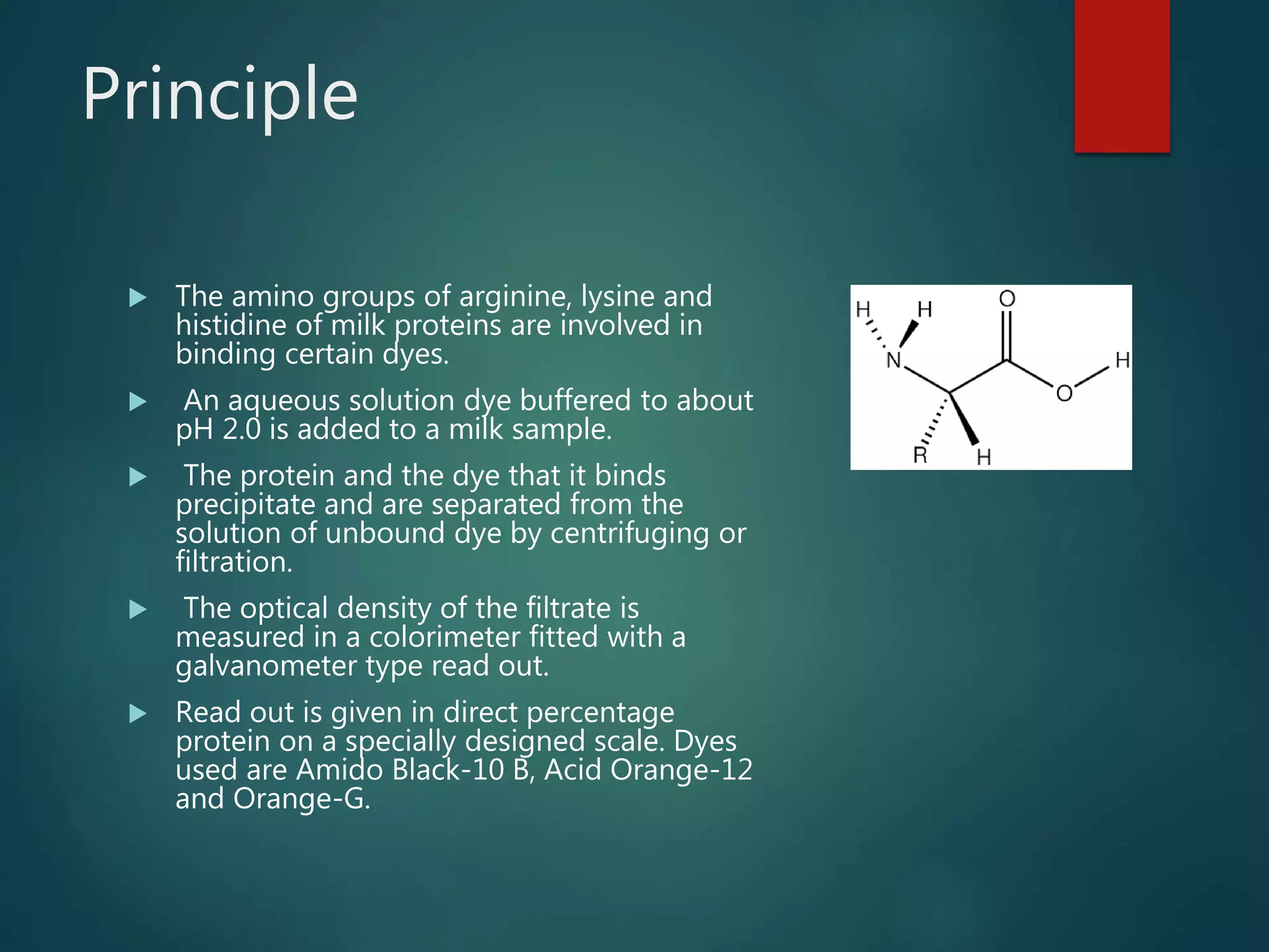Milk quality testing equipment.pptx