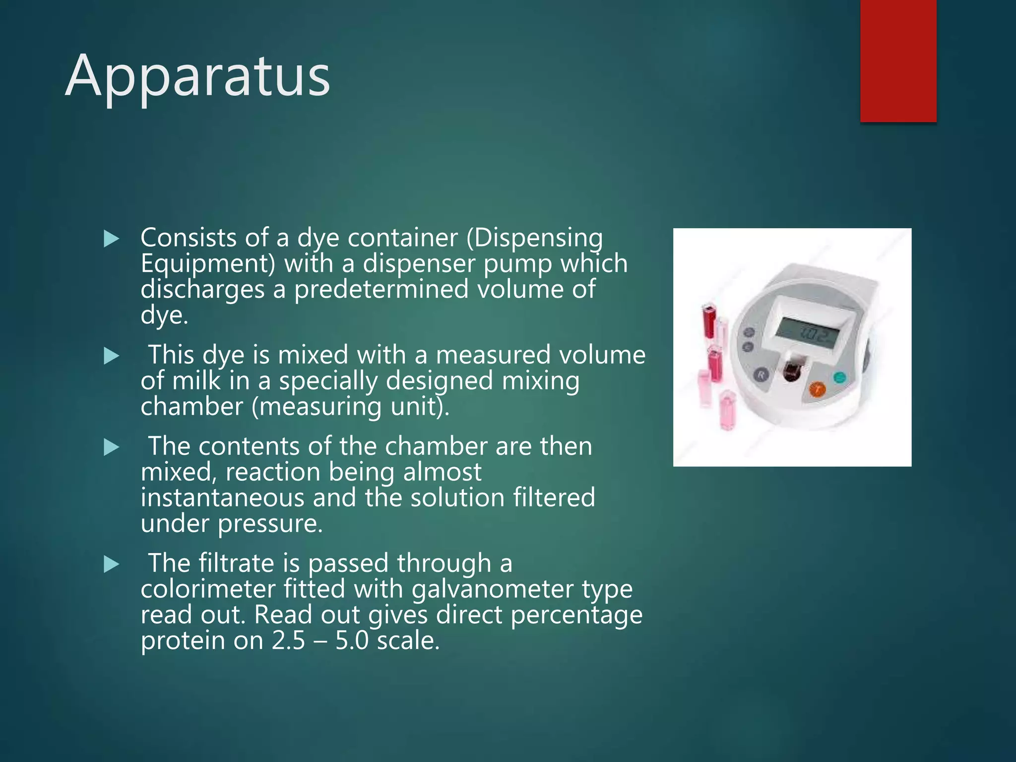 Milk quality testing equipment.pptx