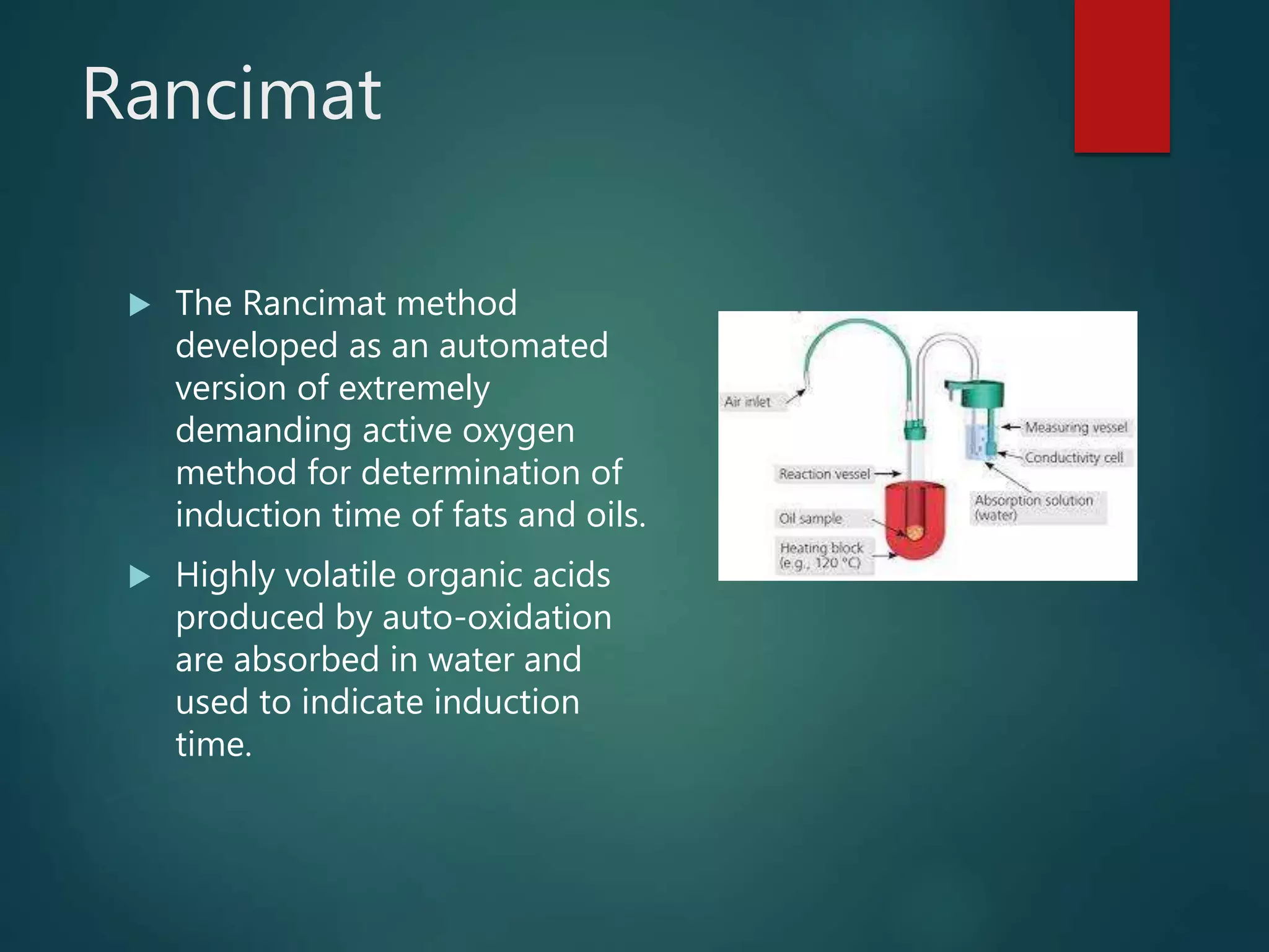 Milk quality testing equipment.pptx
