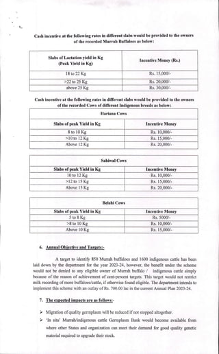 Milk Recording scheme.pdf