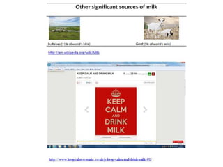 Milk research presentation | PPTX