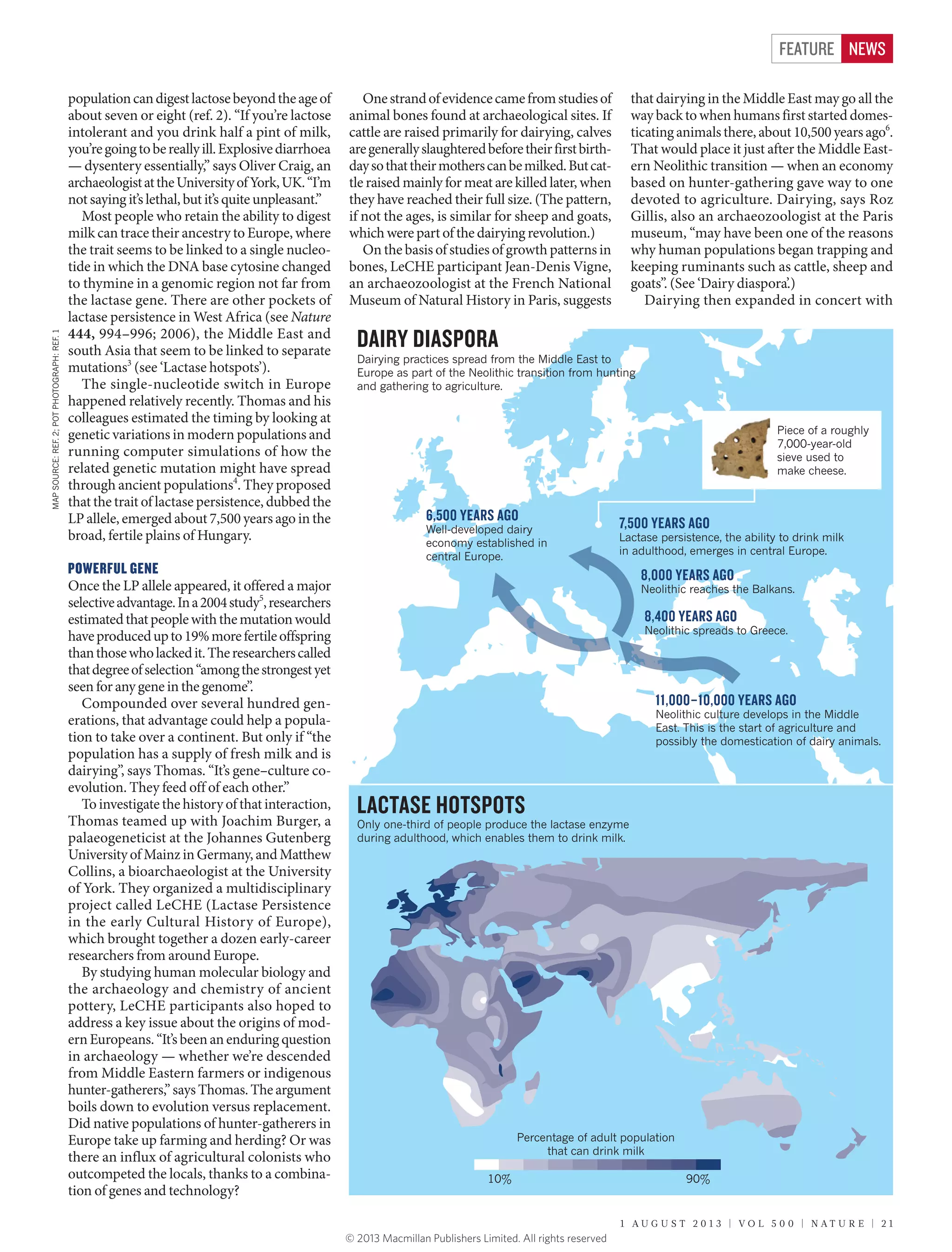 Milk revolution | PDF