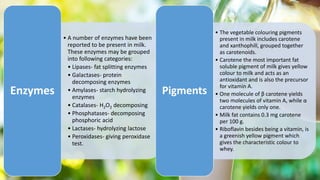 Milk secretion - Its compostion - Nutritional properties and ...
