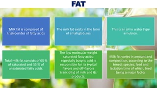 Milk secretion - Its compostion - Nutritional properties and ...