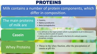 Milk secretion - Its compostion - Nutritional properties and ...
