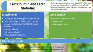 Milk secretion - Its compostion - Nutritional properties and ...