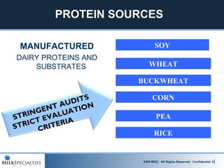 Milk Specialties Power Point | PPT