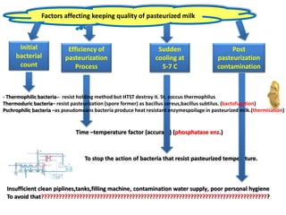 Milk thermal treatment | PPTX