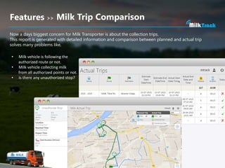 milk Track - a milk Collection | PPT