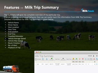 milk Track - a milk Collection | PPT