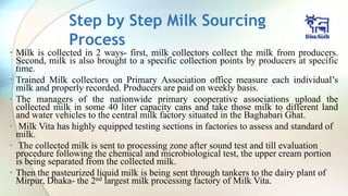 Role of Sourcing in Supply Chain: A Case Study on Milk Product of Milk ...