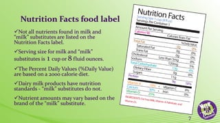 Milk vs. Milk Substitutes: What's in the milk you're drinking? | PPTX ...