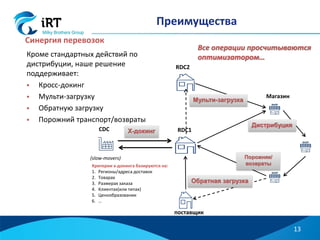 iRT - Управление транспортом | PPT