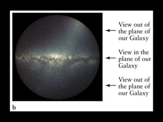 Milky_Way.ppt