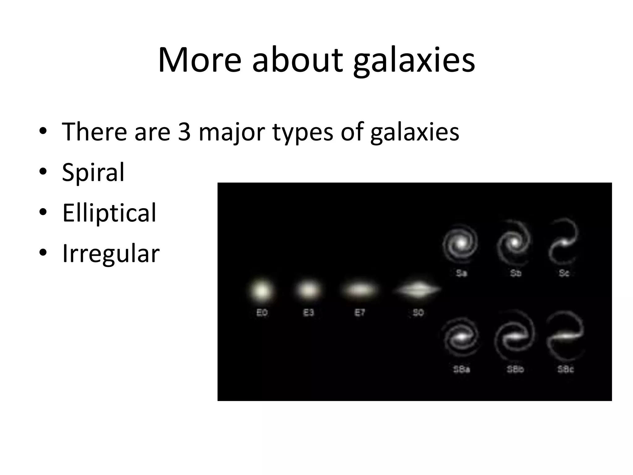 Milky way galaxy | PPT