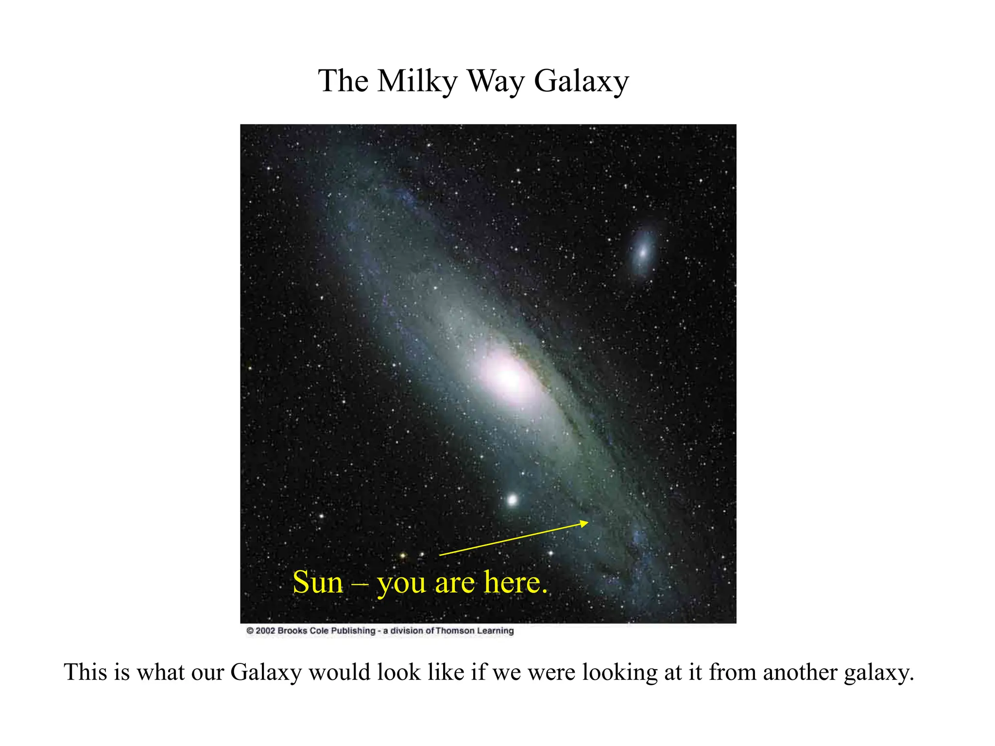 Milky Way Galaxy.pptfjodfkpkoishjofkosoo | PPT