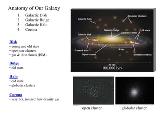 Milky Way Galaxy.pptfjodfkpkoishjofkosoo | PPT