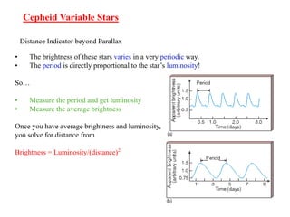Milky Way Galaxy.pptfjodfkpkoishjofkosoo | PPT