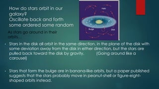 Milky Way_ AST 114, Derek & Rose | PPTX | Space and Astronomy | Science