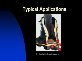 Millable polyurethane for shoes | PPT