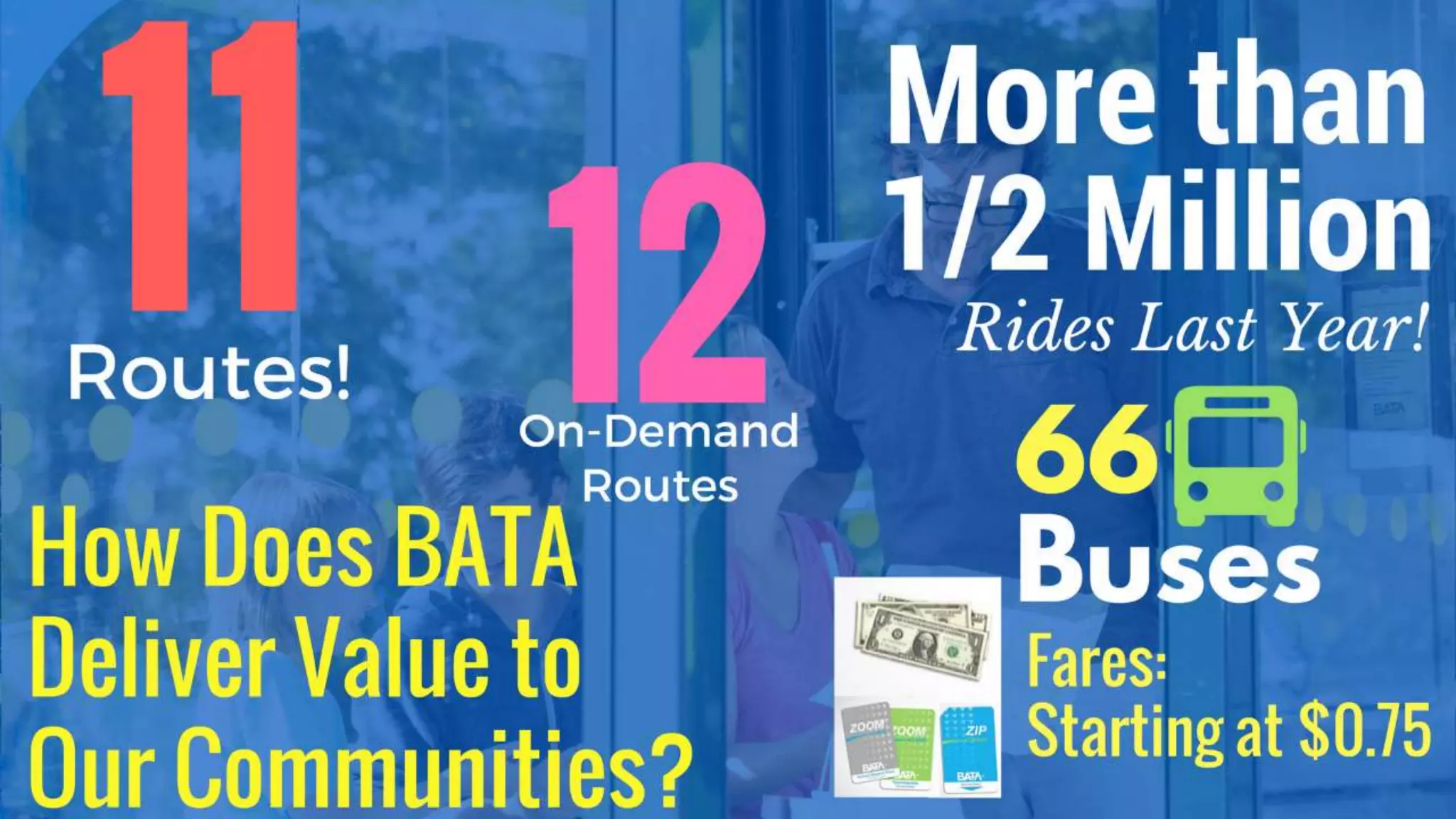 BATA Transit Millage Education Slides | PPTX