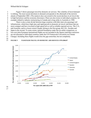 Are We Reaching a Plateau or “Peak” Travel Trends in Passenger ...