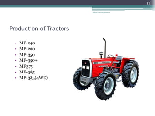 Millat tractors limited (corporate governance) | PPT
