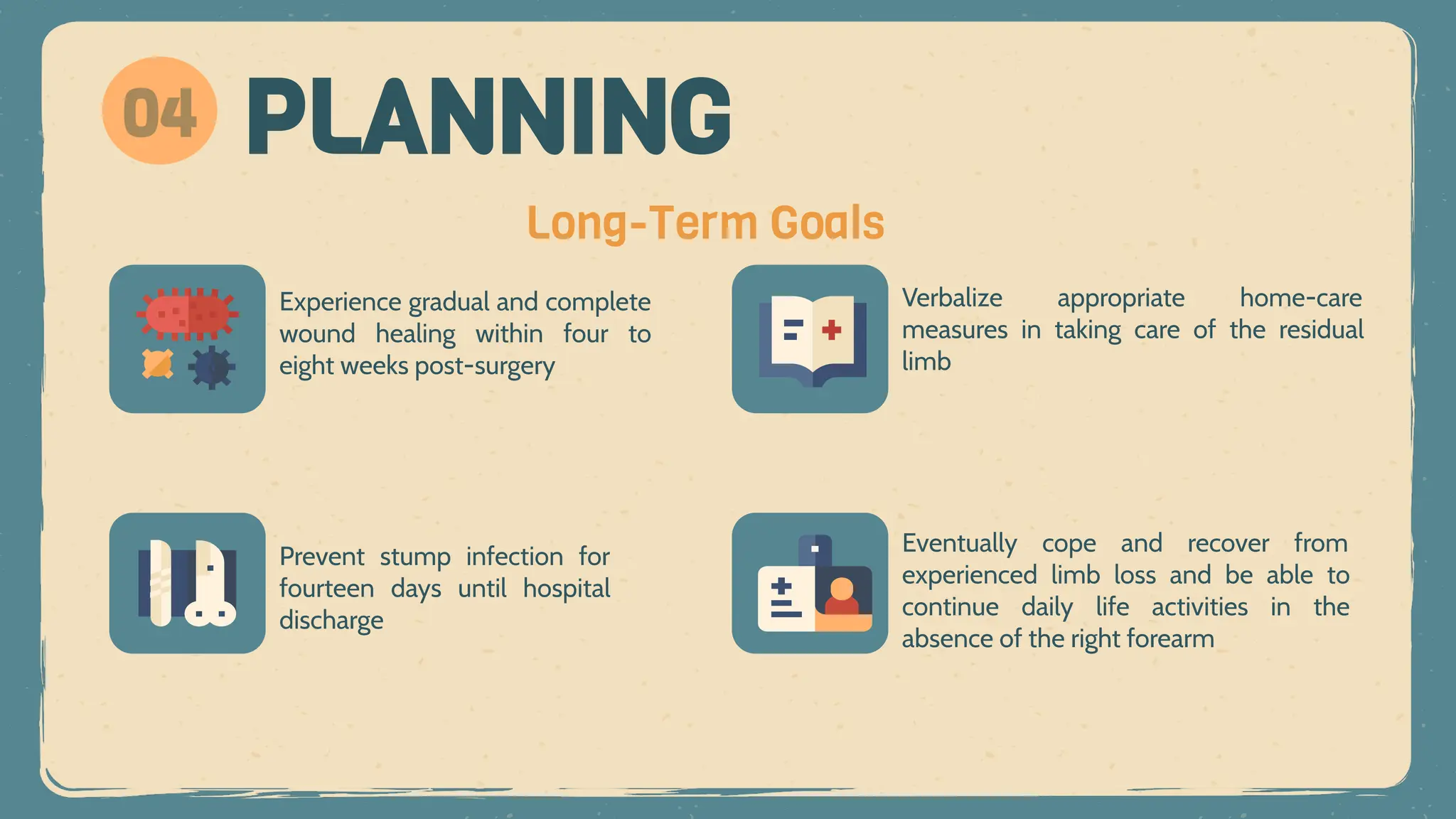Nursing Care Plan for Surgery (Risk for Infection) | PDF