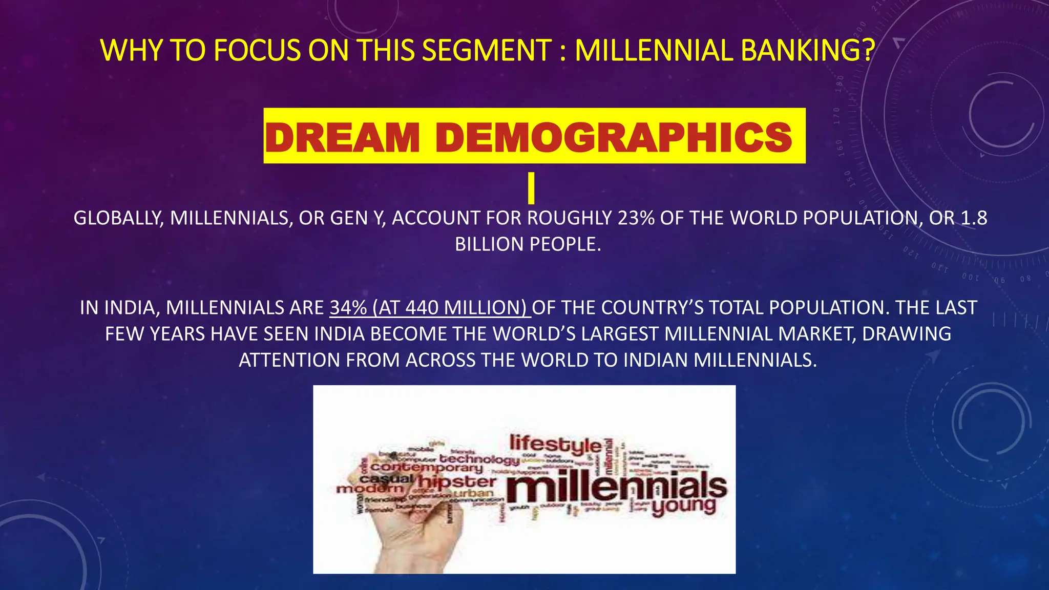 MILLENIAL BANKING PPT.pptx