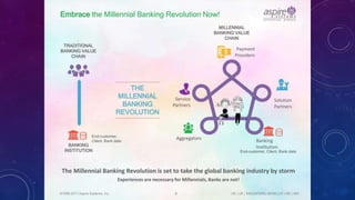 MILLENIAL BANKING PPT.pptx