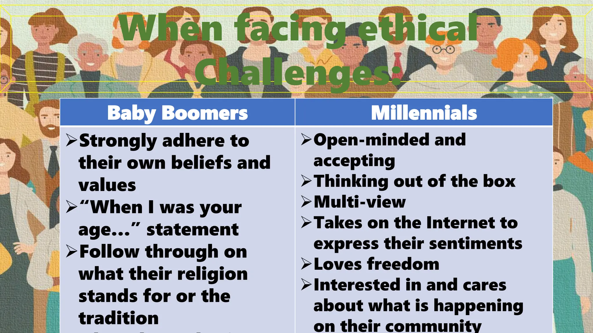 Millenials and Fillennials (Ethical Challenge and Responses).pptx