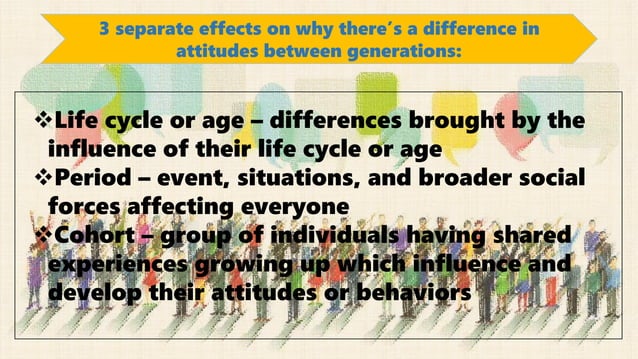 Millenials and Fillennials (Ethical Challenge and Responses).pptx