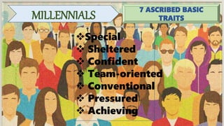 Millenials and Fillennials (Ethical Challenge and Responses).pptx