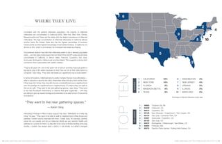 Millennial Report: A Look at Wealth - Millennial Millionaires | PDF