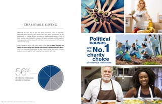 Millennial Report: A Look at Wealth - Millennial Millionaires | PDF
