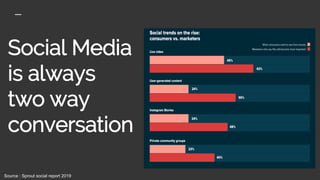 Millennial and digital consumer behavior | PPT